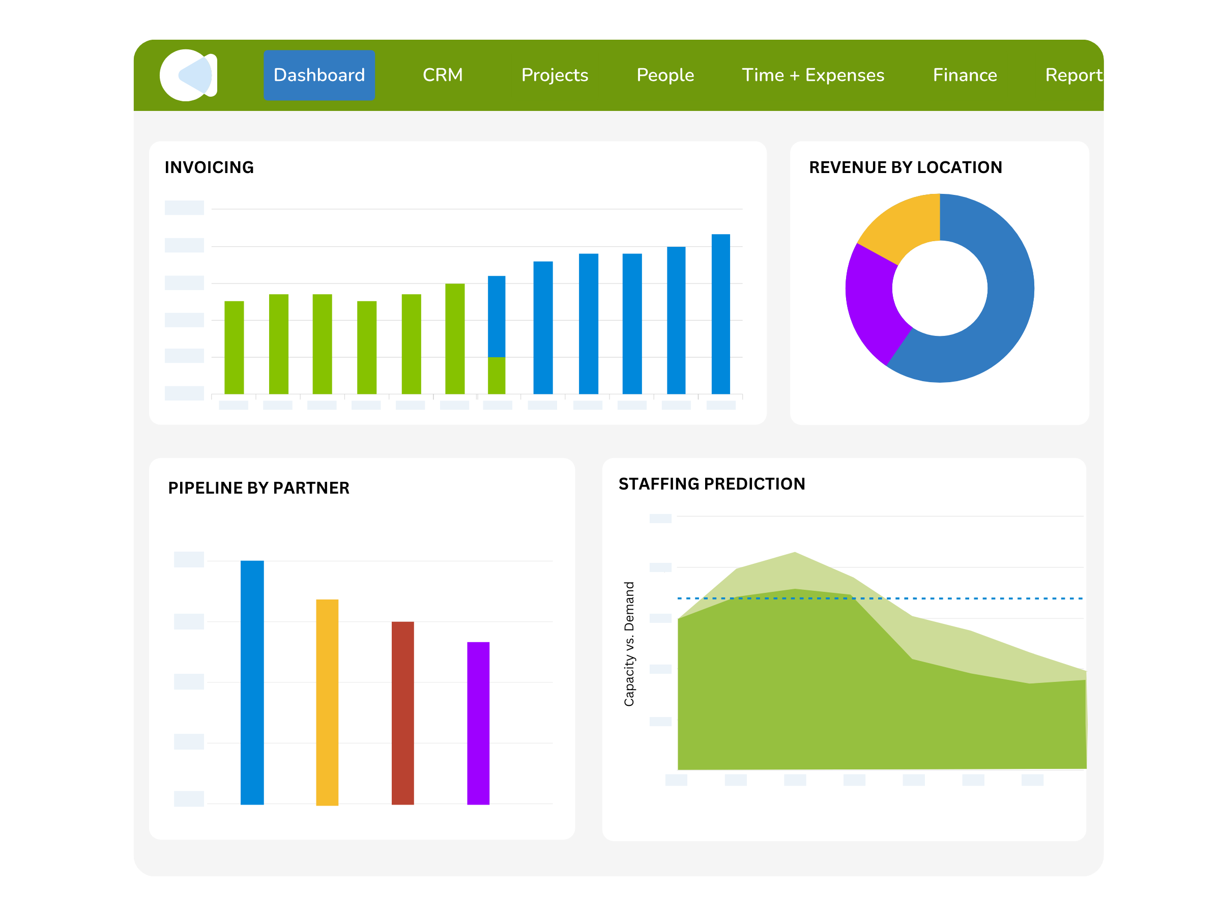 Cmap Software For Professional Services Firms